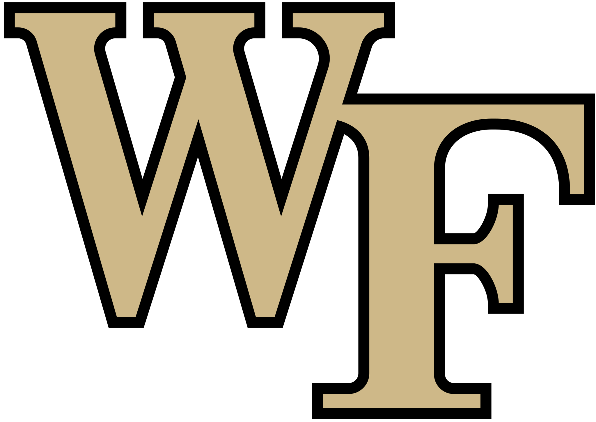 Athletics | Division of Campus Life | Wake Forest University
