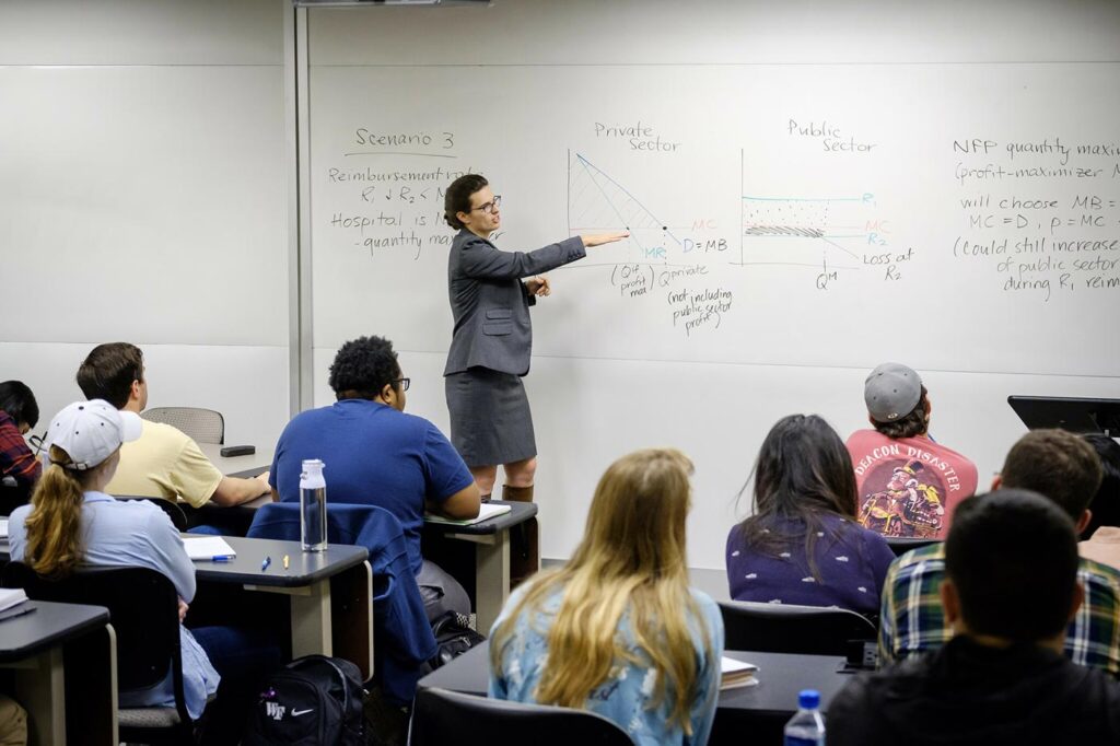 Economics | Majors & Minors | Wake Forest University