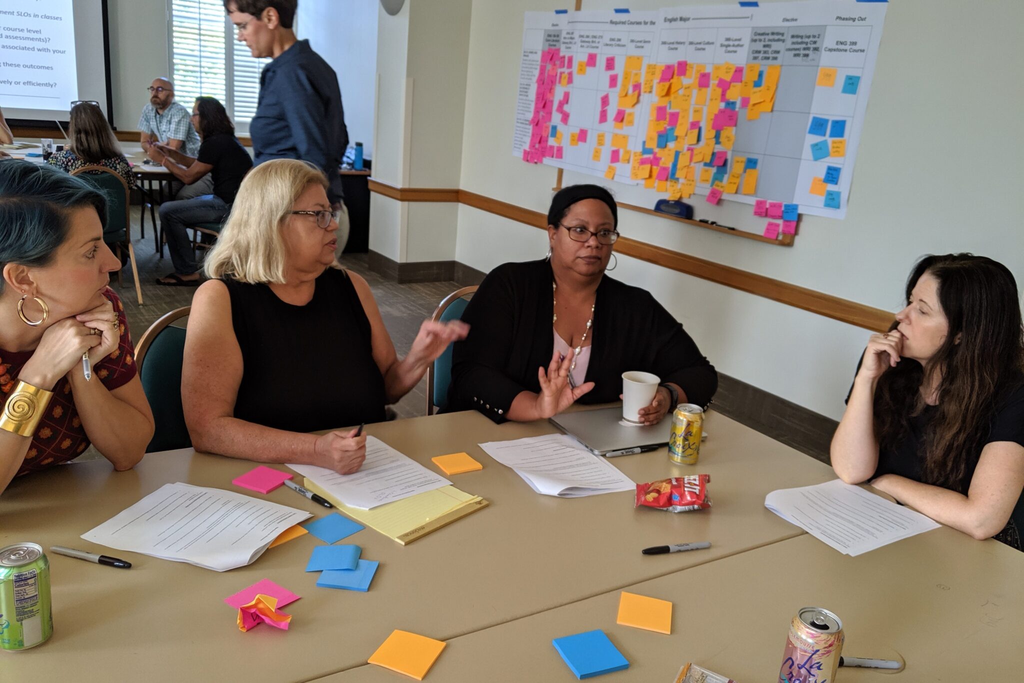 Curriculum Development & Learning Assessment - Center for the ...