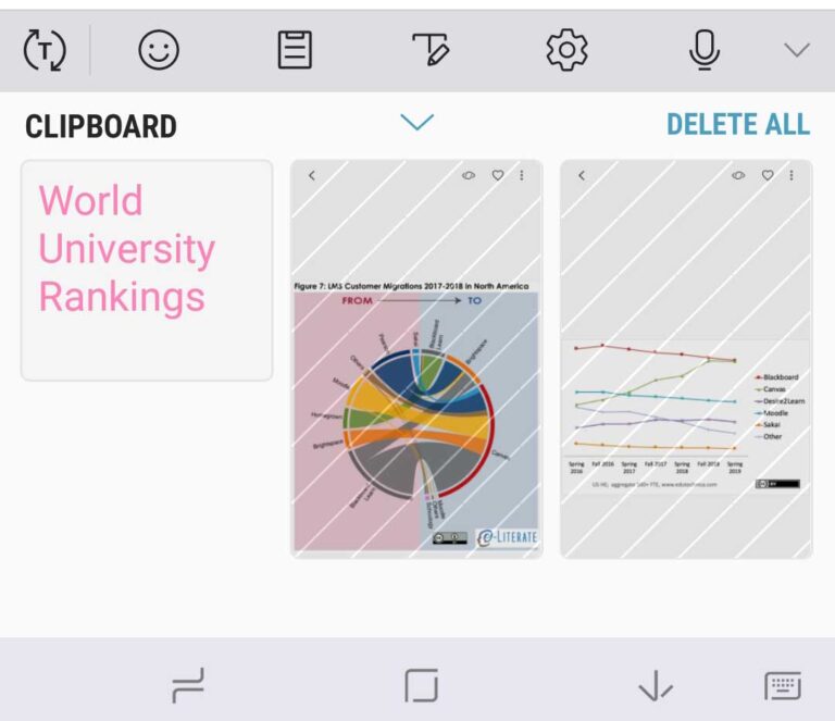 Turbo Charge your Copy & Paste - Instructional Technology Group