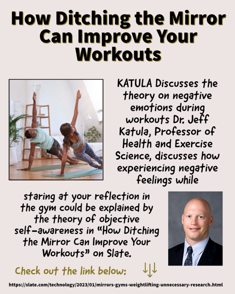 How Ditching the Mirror Can Improve Your Workouts (Dr. Jeff Katula, HES ...