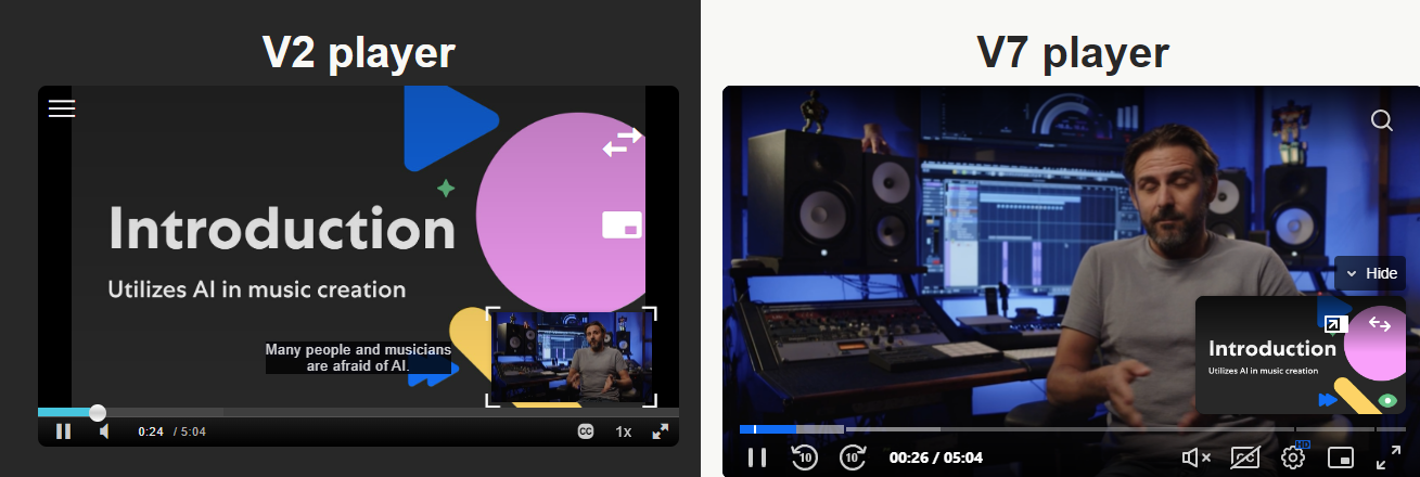 Home - Canvas at WFU
