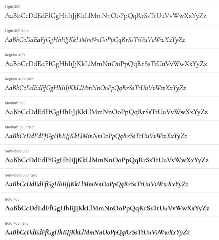 Typography - Brand Guide
