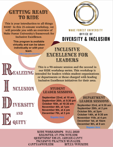 Striving for inclusive excellence: RIDE workshops | Inside WFU